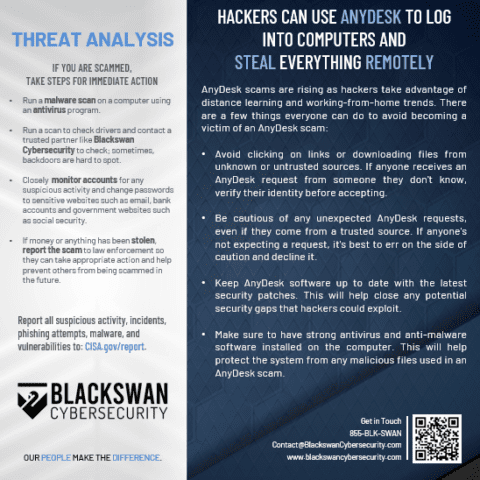AnyDesk Scam - Blackswan Cybersecurity