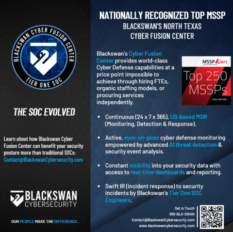 Nationally Recognized Top MSSP - Blackswan Cybersecurity