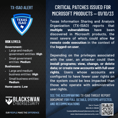 Critical Patches Issued for Microsoft Products - Blackswan Cybersecurity
