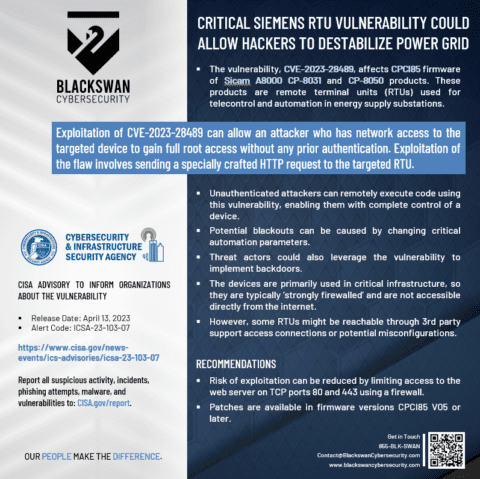 Siemen RTU Vulnerability - Blackswan Cybersecurity