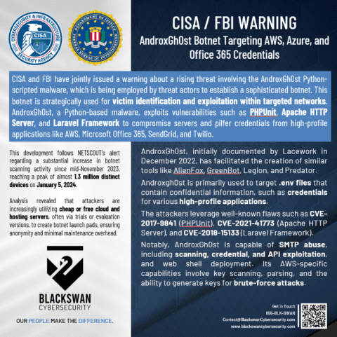 CISA / FBI Warning on AndroxGh0st Botnet Targeting AWS, Azure, and Office 365 Credentials ...