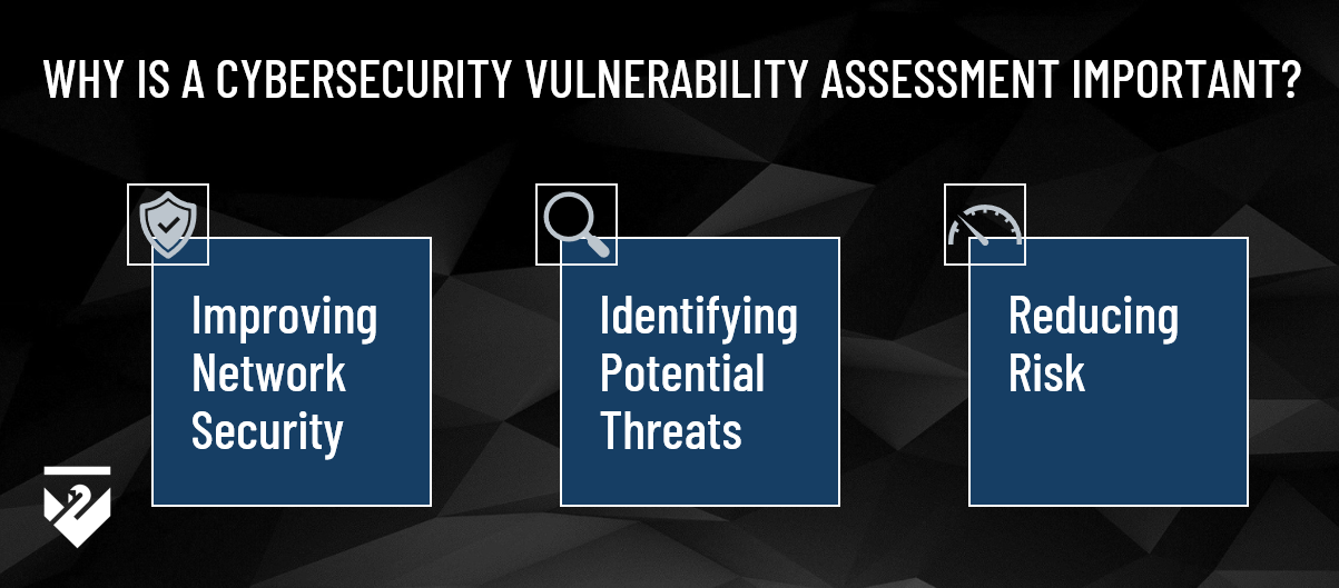 CISO’s Guide to Presenting Cybersecurity Metrics to Board Members ...
